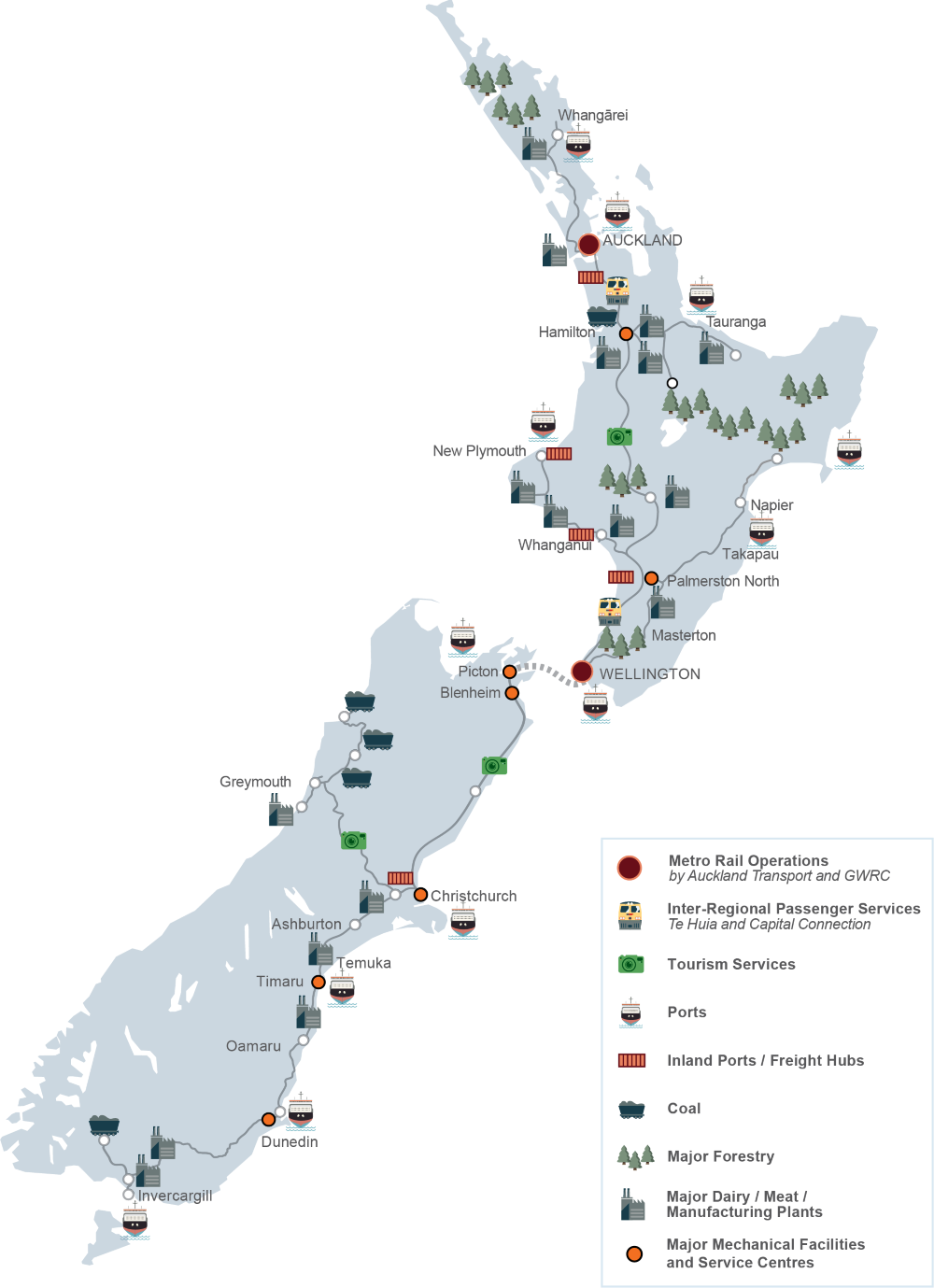 Freight | KiwiRail