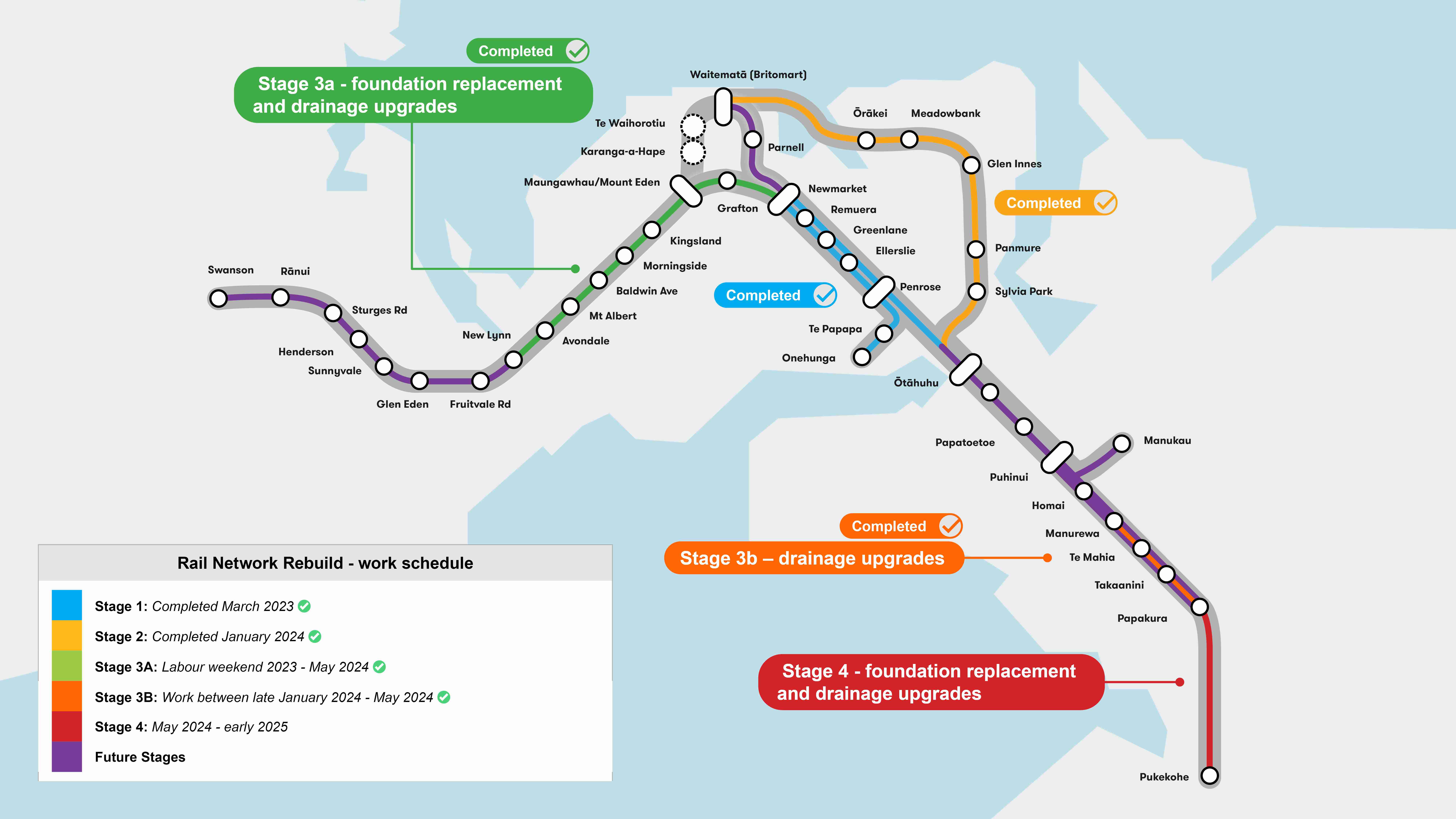Rail Network Rebuild | KiwiRail